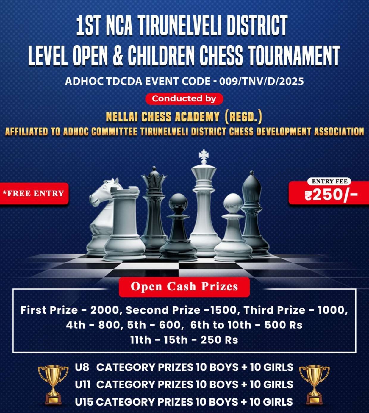Ongoing Tournaments::Pay4Chess